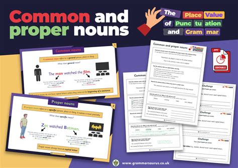 The Place Value Of Punctuation And Grammar Year 5 6 Overview Grammarsaurus