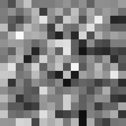 Python Is There A Way To Use A Conditional Kernel In OpenCV That Only
