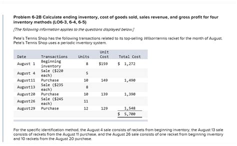 How To Calculate Ending Inventory Without Cost Of Goods Sold If You Have No Beginning Or