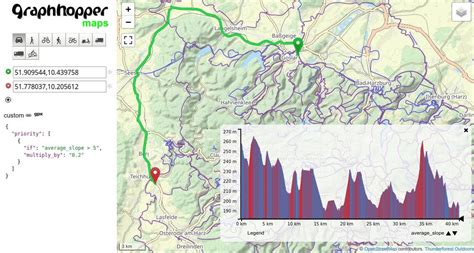 Graphhopper Routing Engine 60 Released Ropenstreetmap