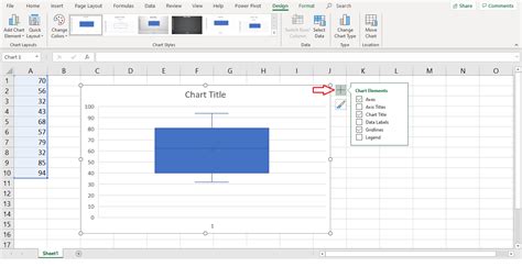 How To Make Box And Whisker Plot Excel