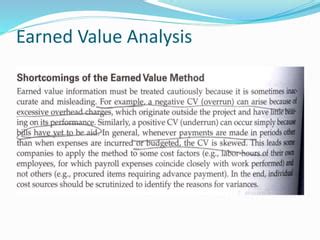 Earned Value Analysis PPT