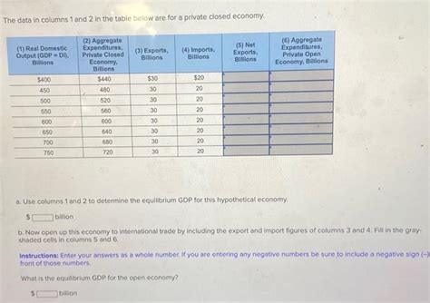 Solved The Data In Columns 1 And 2 In The Table Below Are