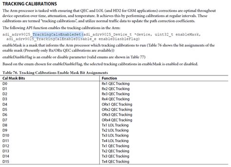 ADRV9025 ORX Control Q A Design Support ADRV9022 ADRV9026 ADRV9029 EngineerZone