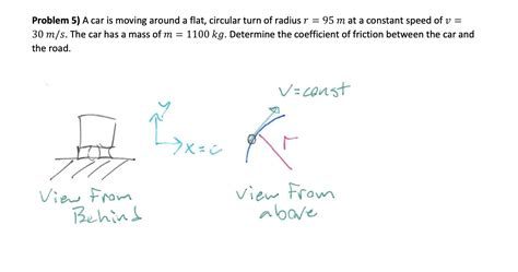 [solved] problem 4 a block is launched across a horizon
