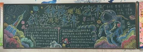 科技未来黑板报黑板报图片大全