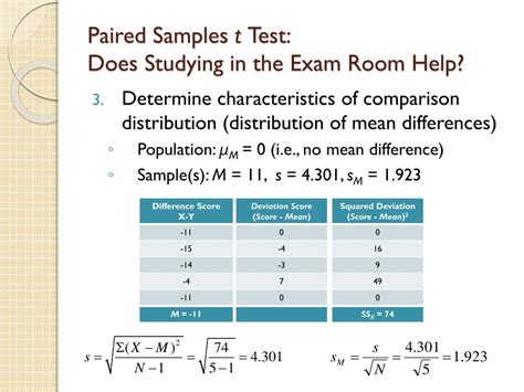 Ppt Hypothesis Testing With T Tests Powerpoint Presentation Free Download Id 6591814