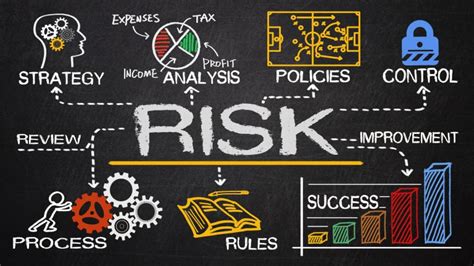How To Create A Risk Assessment Matrix A Step By Step Guide Zorgle
