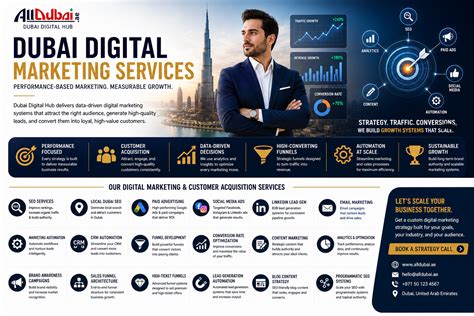 Dubai Digital Marketing And Customer Acquisition Services