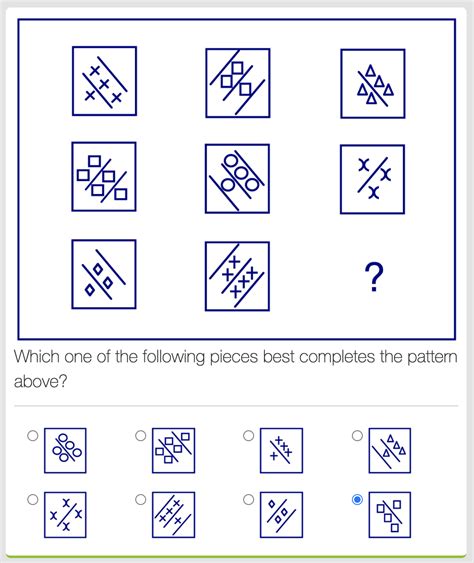 How Does This Pattern Test Correlate To How Good I Would Be As A Customer Service Sales Employee