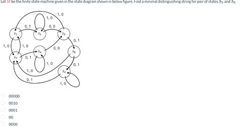 Solved Let M Be The Finite State Machine Given In The State Chegg
