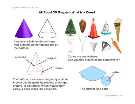 Cone Shaped Objects Gold Cone Shape Png Images And Psds For Download