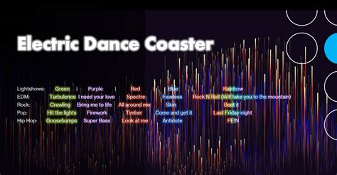 Electric Dance Coaster Edc Soundtrack By Xxradiantrabbitxx On Deviantart