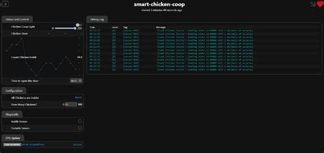 Web Server Component Esphome Smart Home Made Simple