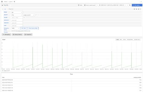 Github Refluxdbinfluxdb3 Community Unlocked Influxdb 30 Iox Community Builds Examples