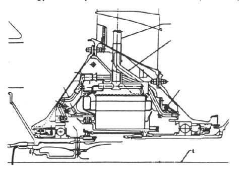 Figure 3 From Integrated Starter Generator For A More Electric Engine A Brief Overview