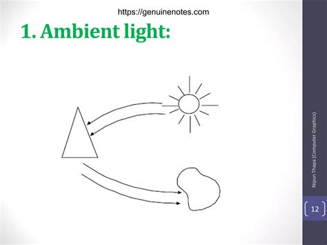 Unit 6 Illumination Models And Surface Rendering Methods Pdf