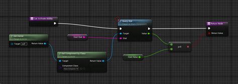 Accessed None Trying To Read Property Callfuncgetcomponentbyclass
