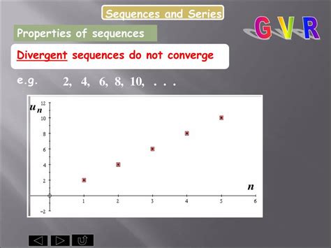 Sequences And Series PowerPoint Slides LearnPick India