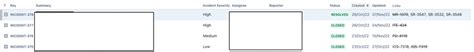 Solved Jql Filter For Dashboard