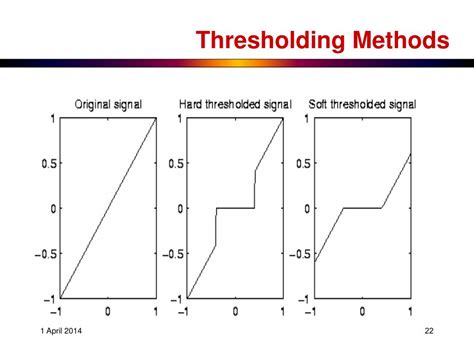 ppt denoising using wavelets powerpoint presentation free download