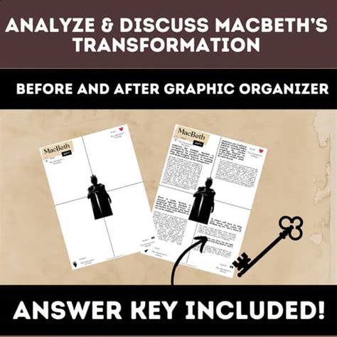 Macbeth In Macbeth Character Analysis Graphic Organizers By Loveforliterature