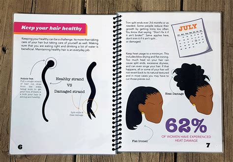 The Natural Hair Guide On Behance