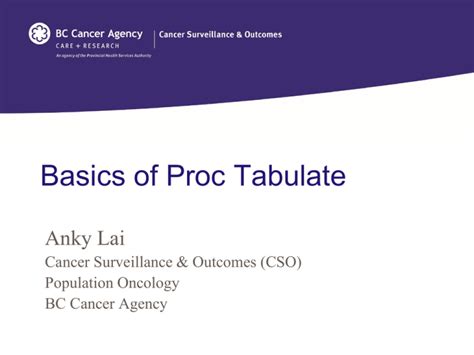 Basics Of Proc Tabulate