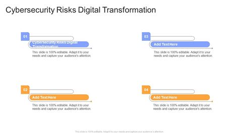 Cybersecurity Risks Digital Transformation In Powerpoint And Google Slides Cpb PPT PowerPoint