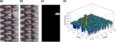 A Novel Insulator Defect Detection Scheme Based On Deep Convolutional