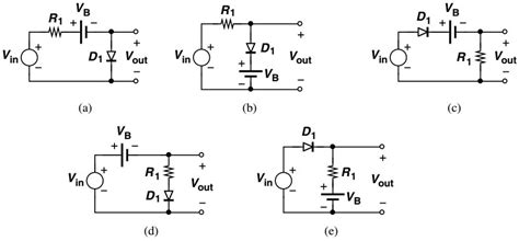 plot the input output characteristics of the circuits shown in fig 3