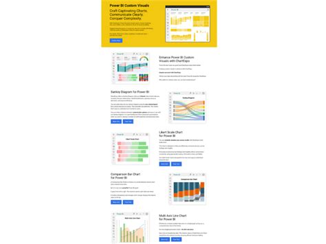 Html Css Javascript Developer Adobepsdxdfigma To Html Css Bootstrap