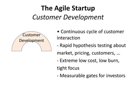 Agile Startup Ppt