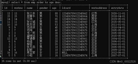 Sql语句（dql基本语法） 聚合函数、分组查询、排序查询awel中聚合流程通过自然语言输出sql语句 Csdn博客