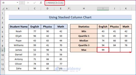 Box And Whisker Plot In Excel Create Customize ExcelDemy