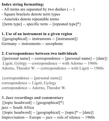Example Index Strings Download Scientific Diagram