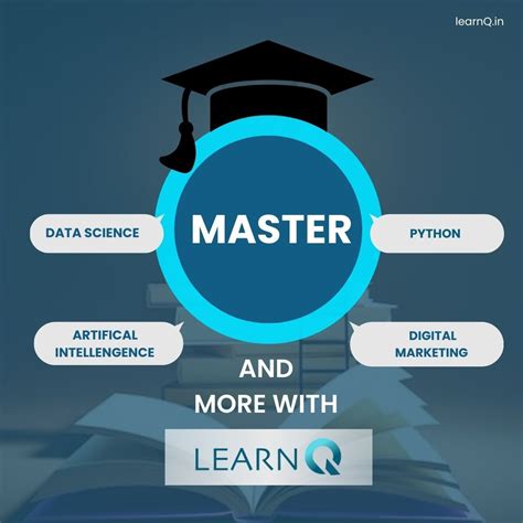Learnq On Linkedin Learnq Blogs Datascience Artificialintelligence