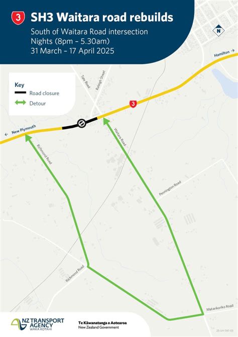 Sh3 South Of New Waitara Rd Roundabout Being Rebuiltresealed Nz