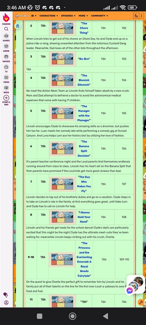 The Loud House Tv Tropes Forum The Loud House Tv Tropes Forum