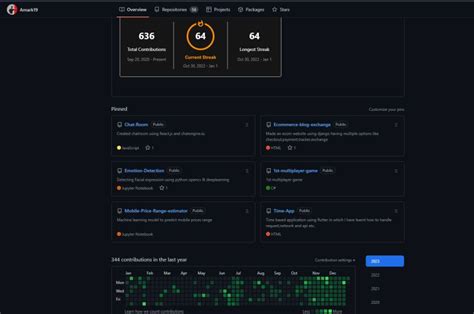Amar Khamkar On Linkedin Github Leetcode Opensource Projects Webdevelopment Streak