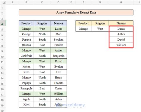 How To Extract Data From A List Using Excel Formula 5 Methods