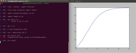 Python Importerror No Module Named Scipy Stack Overflow