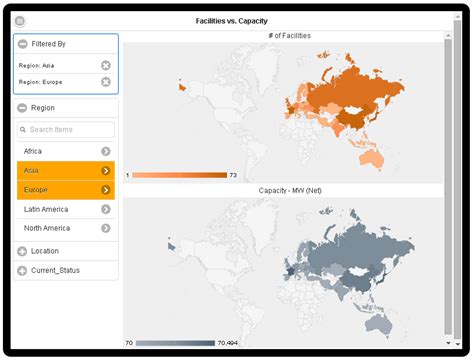 Oracle Bi Mobile App Designer Release 2 The Siebel Hub