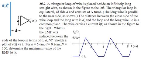 Solved A Triangular Loop Of Wire Is Placed Beside An Chegg Com