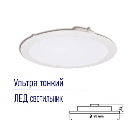Точечные светодиодные светильники для потолка: практичность и стиль
