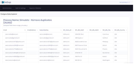 Dedup Heroku Dev Center
