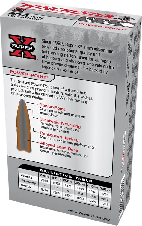 X2842 Winchester Ammunition