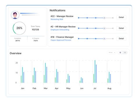 10 Top Business Automation Tools To Know In 2025 Reviews