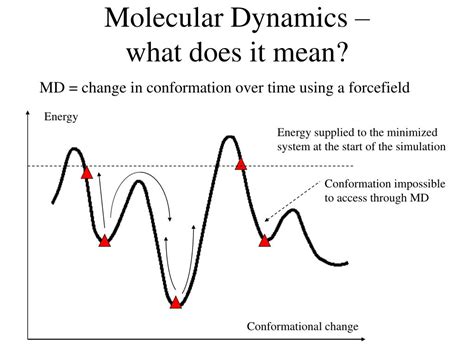 PPT An Introduction To Molecular Dynamics Simulations PowerPoint Presentation ID 4731604