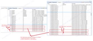 TMS320F28388D Issues With Sector Security Configuration During F2838x Secure Boot C2000